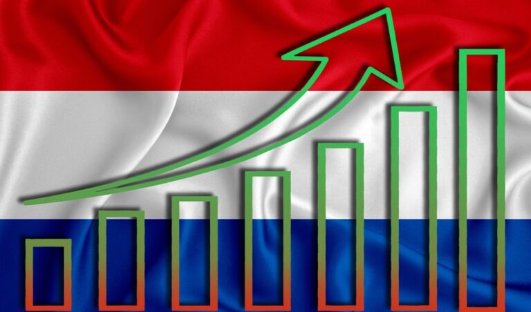 Entain: BetCity.nl heeft 20% van het marktaandeel in Nederland
